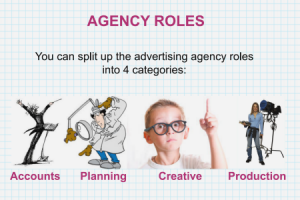 Learn about the key roles in advertising agencies | Ideas Foundation