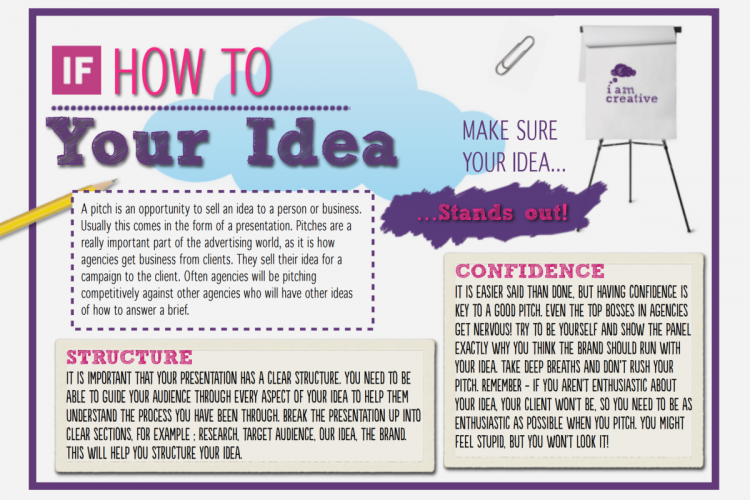 How To Pitch Your Idea and Make Sure it Stands Out! | Ideas Foundation