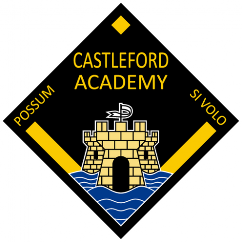 Burberry Inspire Schools | Ideas Foundation